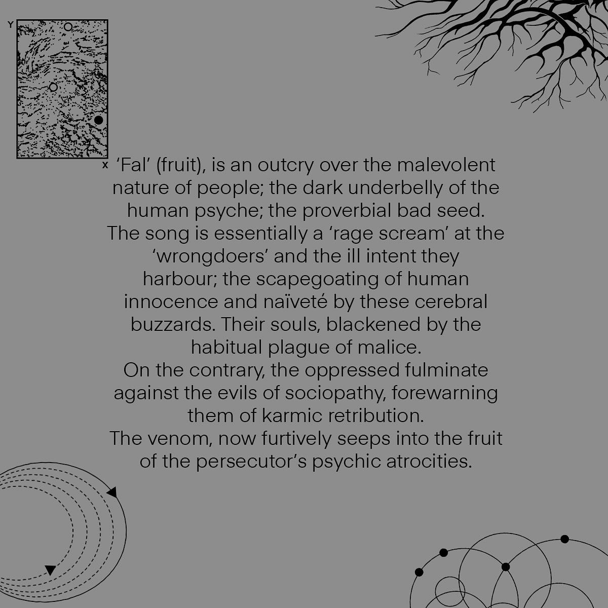 Indian Noisegrind Band KONFLICTS Return With 2 New Bangers [India ...